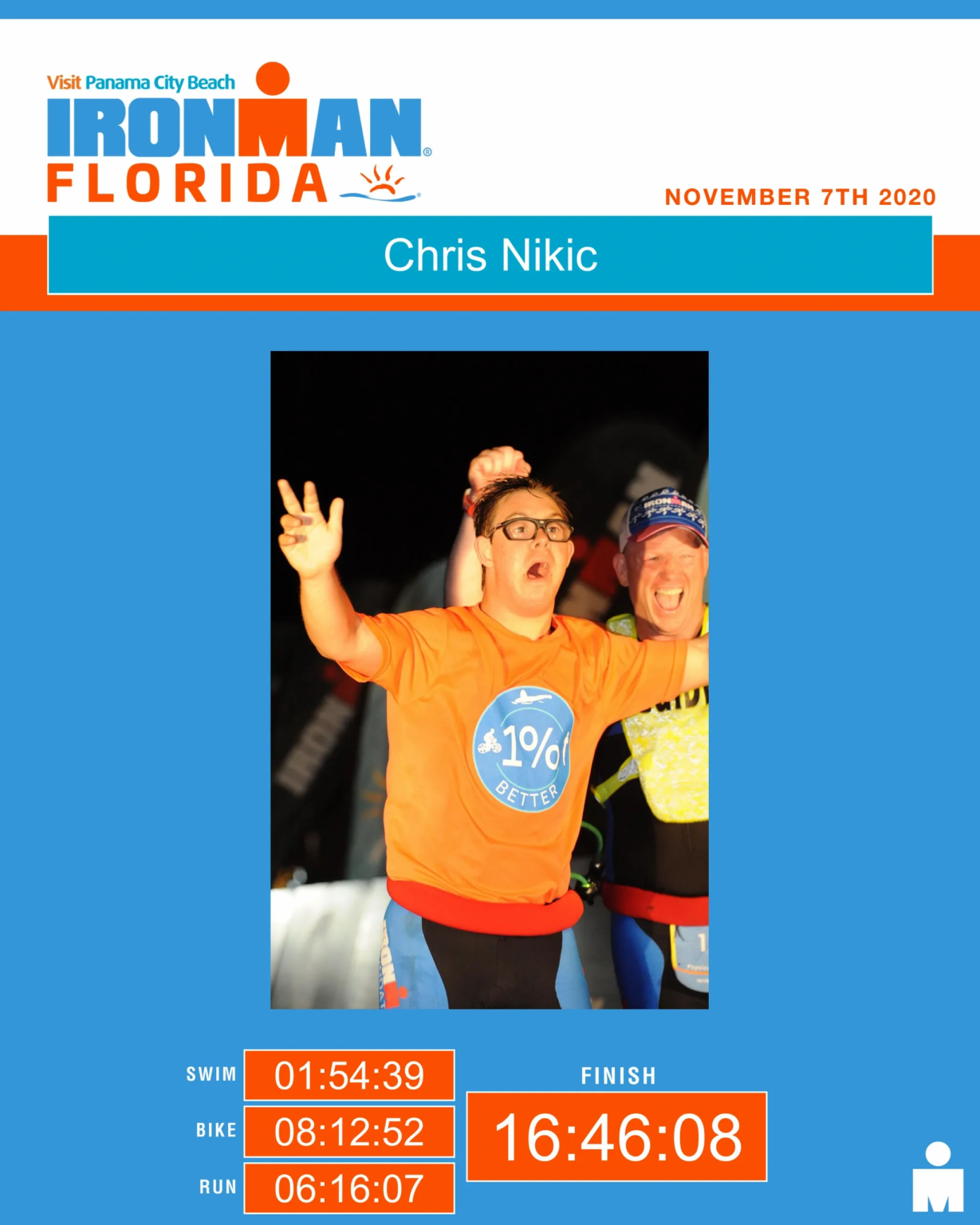 1% Better – Chris Nikic